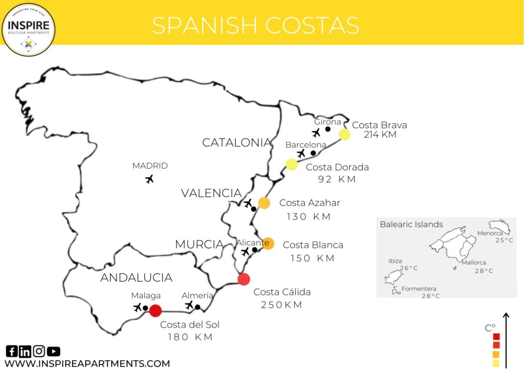 Where to buy a property on the Spanish Coast? - Inspire Property Experts